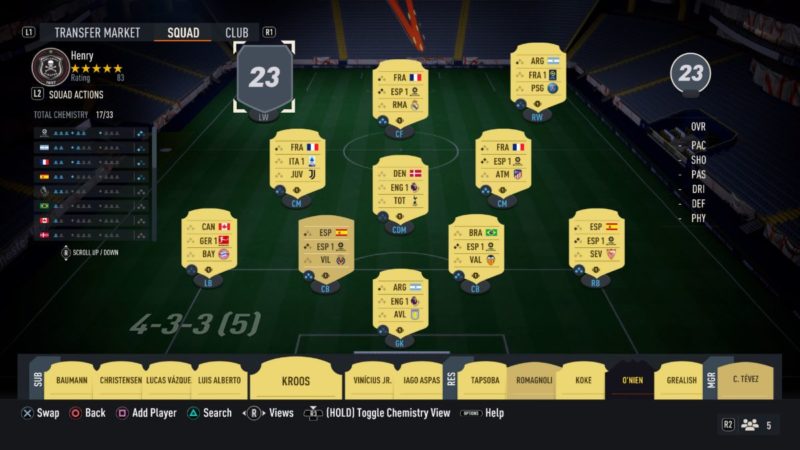 How do Icons work in FIFA 23? Answered - Gamepur