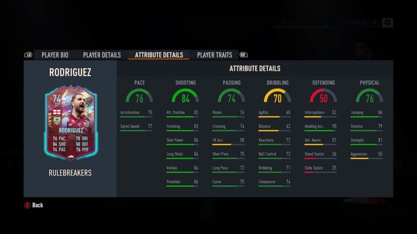 FIFA 23: How to complete Rulebreakers Jay Rodriguez Silver Stars ...