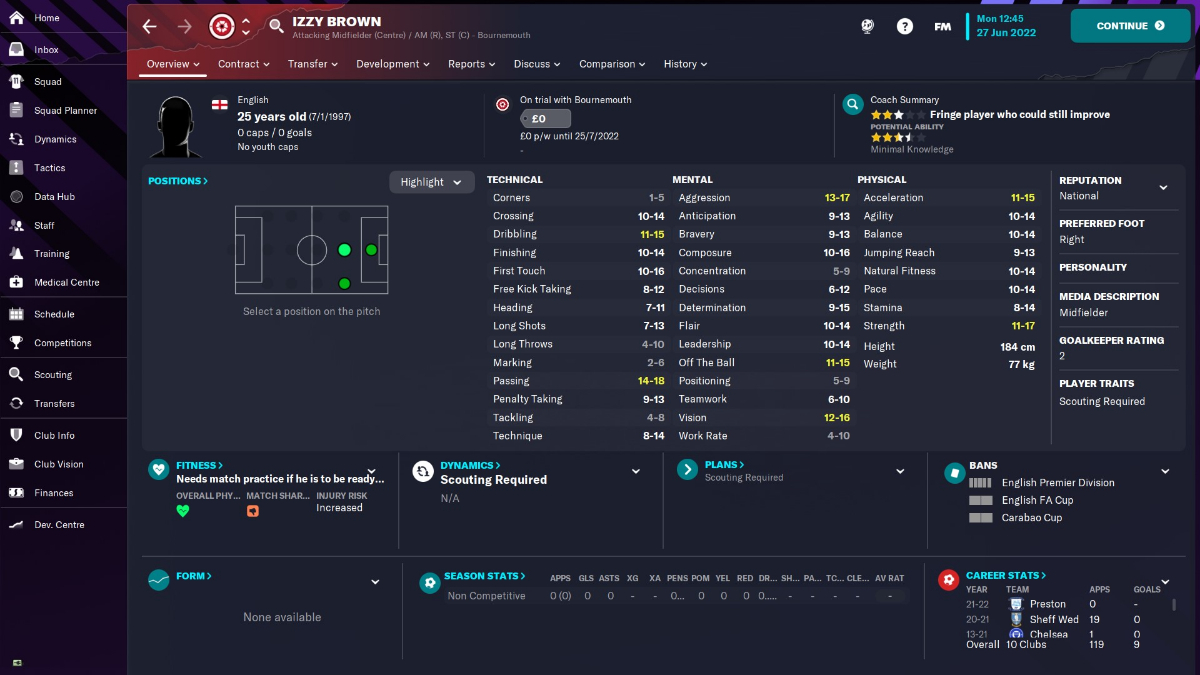 The best free agents in Football Manager 2023 - Gamepur